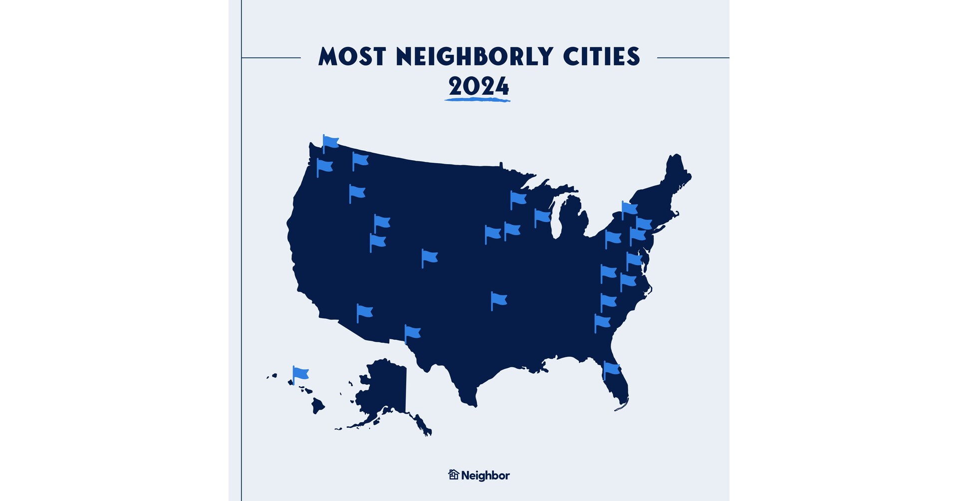 Neighbor.com Unearths 2024 Score of the Maximum Neighborly Towns in The ...